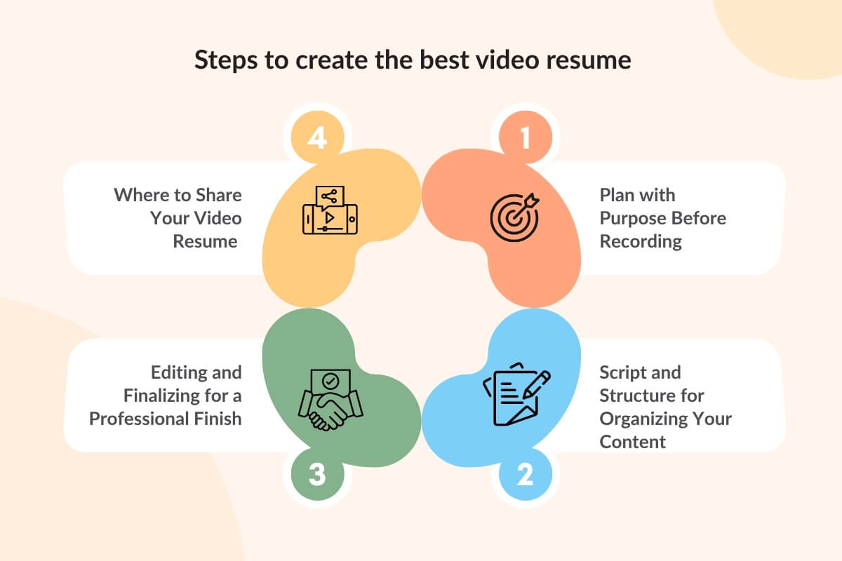 Create a Stand-Out Video CV to Get Noticed by Employers